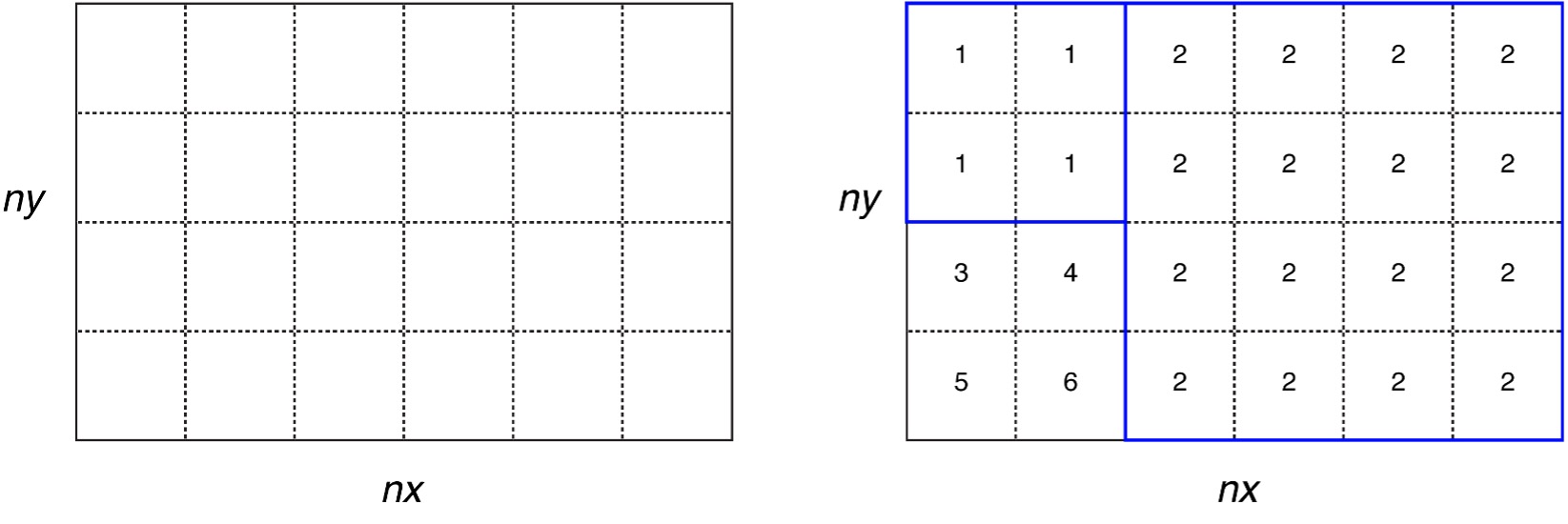 Documentation – FlexInvert